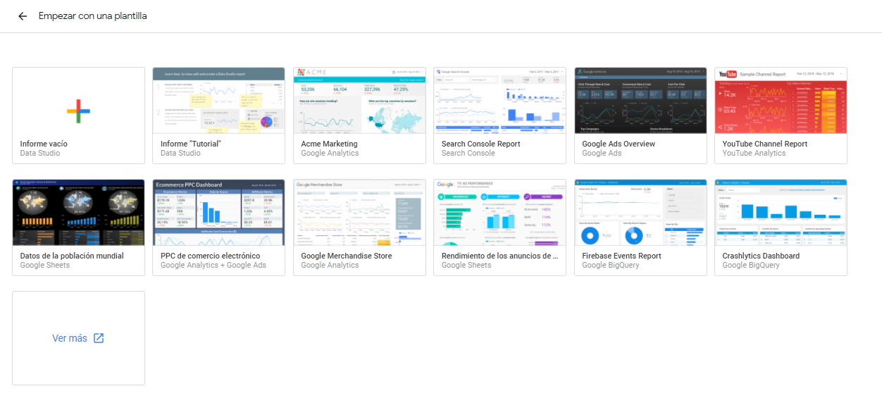 Data Studio: Tutorial detallado para crear tu primer reporte | Deyi SEO