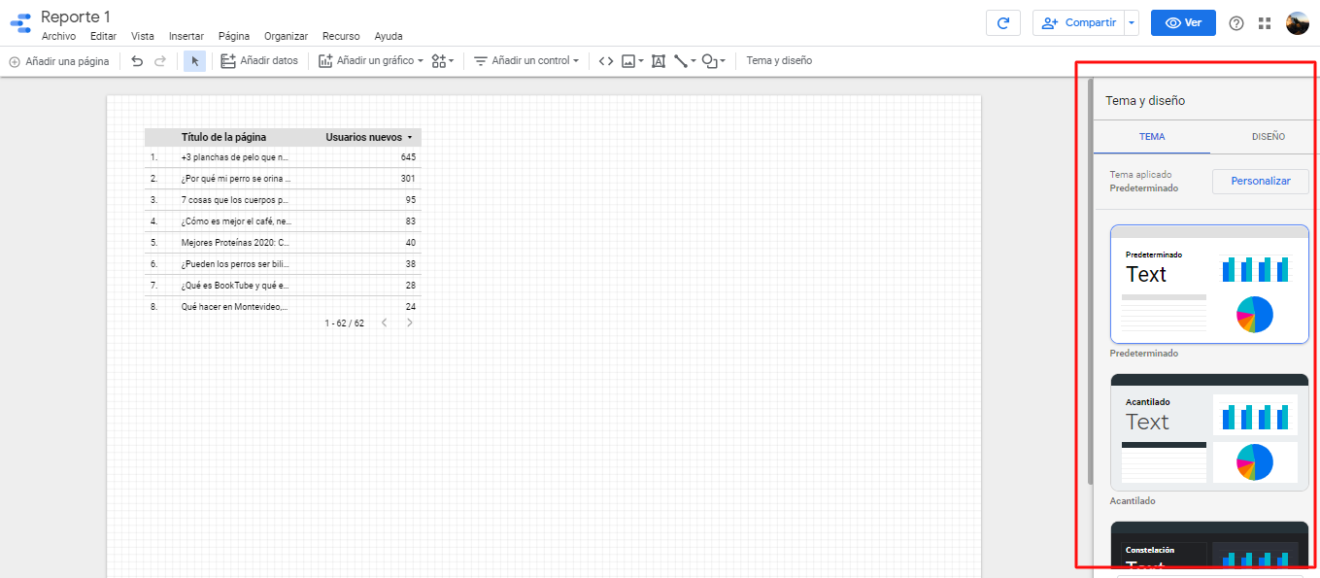 Data Studio: Tutorial detallado para crear tu primer reporte | Deyi SEO