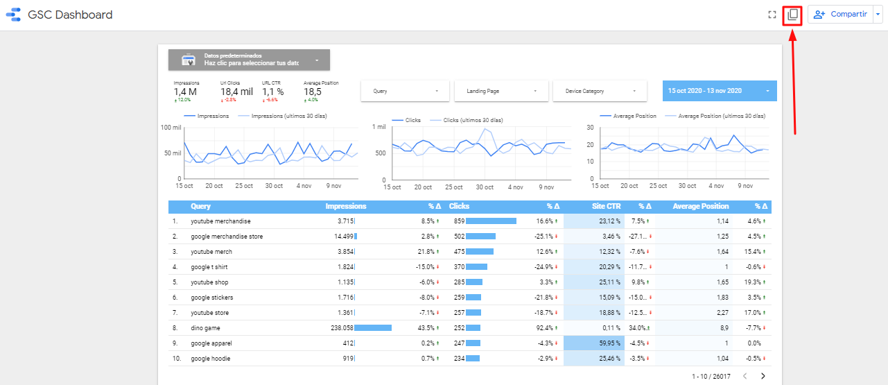 Data Studio: Tutorial detallado para crear tu primer reporte | Deyi SEO